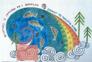 Ibach Park Storm Drain Mural Project | The City of Tualatin Oregon ...