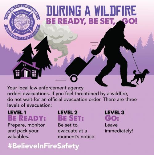 Information for Fire Season | The City of Tualatin Oregon Official Website