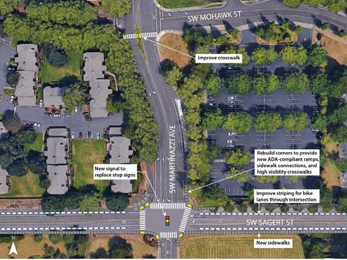 Construction Begins on Martinazzi Avenue/Sagert Street Intersection ...